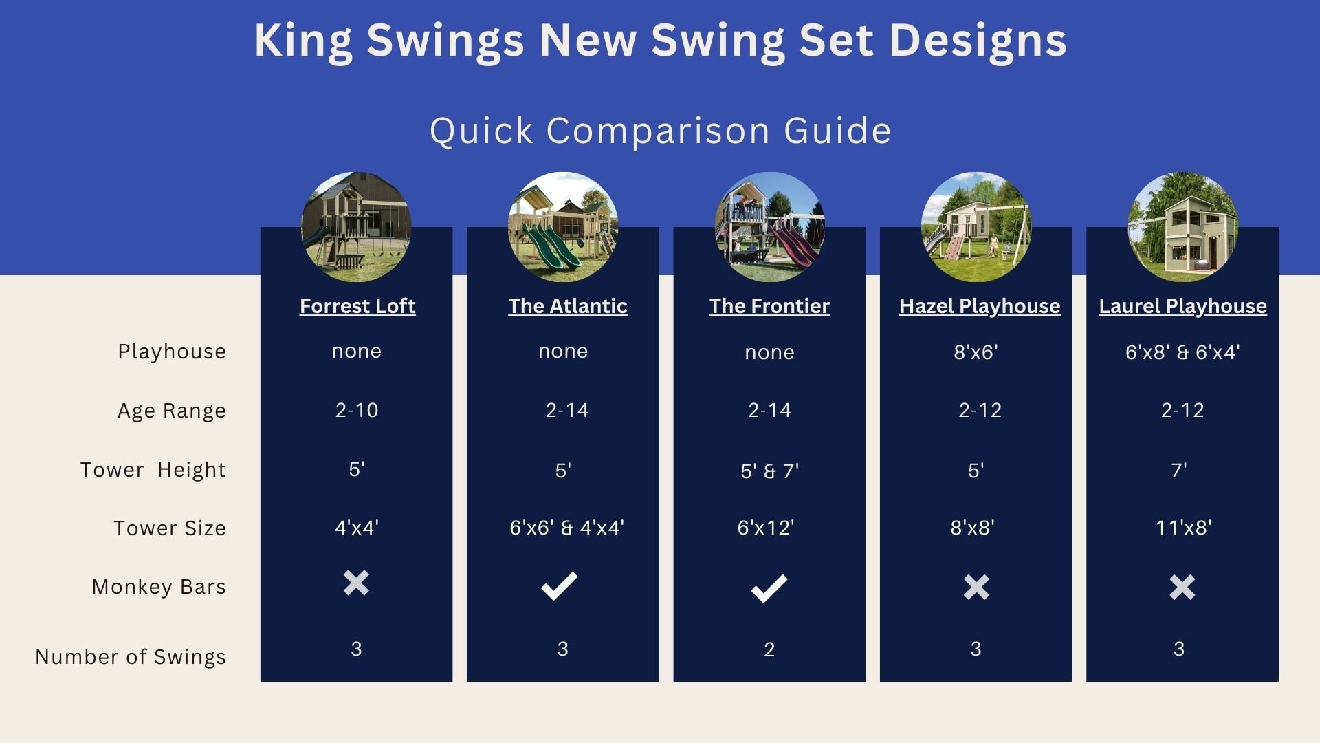 Best New Swing Sets for 2026